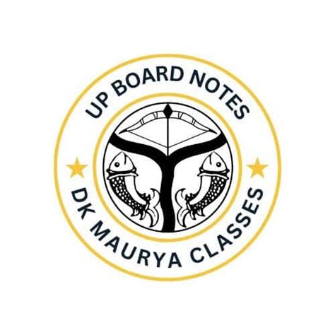Upboard Class 10th Social Science Notes Up Board Notes Solution Quiz