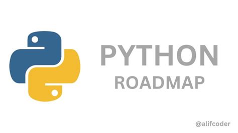 Inam Ul Haq On Linkedin 5 Days Python Learning Roadmap 📌 Day 1 Basics Set Up Python Learn