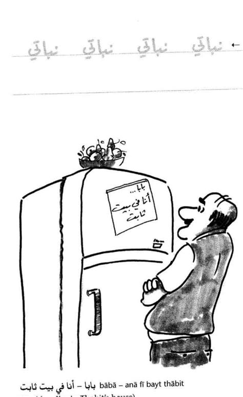 Figure 12 Mastering Arabic Script A Guide To Handwriting