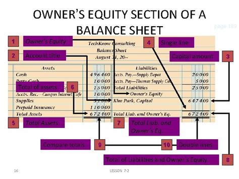 Preparing Financial Statements Income Statement Information On A