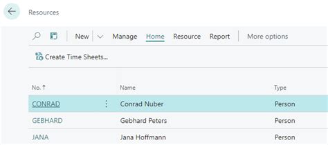 Create And Assign Resource Group Docs By Beyondit