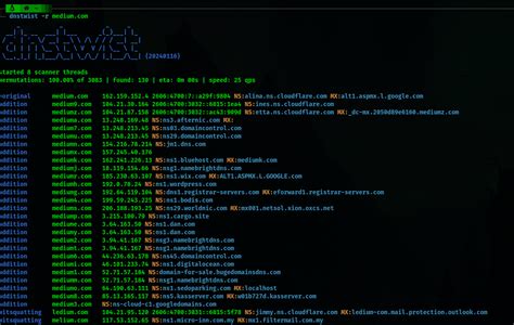 Find Domains For Phishing With Dnstwist Jp Sec Medium
