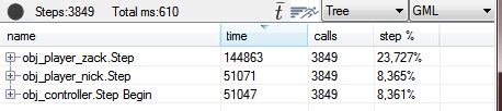 Optimizing Collision Code Nikles Dabbling In Game Dev