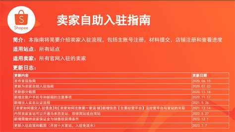 新手必看Shopee是什么平台2024年最新入驻要求有哪些