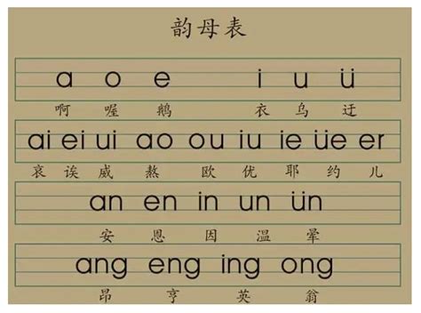 元音图册360百科