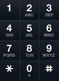 LeetCode 17 Letter Combinations Of A Phone Number Red Quark