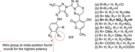 Structure And Antimicrobial Properties Of Download Scientific Diagram