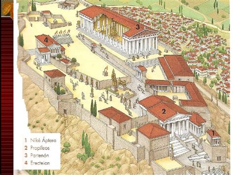 Antigua Grecia