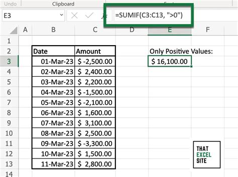 Excel Sumif How To Use The Excel Sumif Function That Excel Site