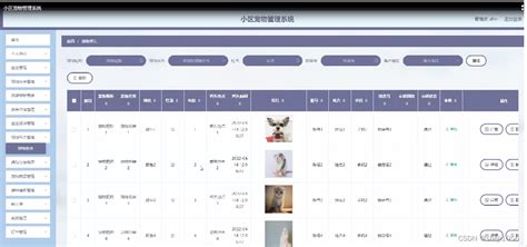 附源码 Nodejs计算机毕业设计小区宠物管理系统express程序lw宠物管理系统nodejs Csdn博客