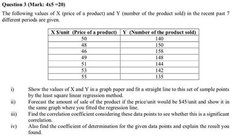 Solved Question Mark The Following Values Of X Chegg Com