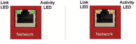 Ethernet Leds Cannotloadfw Bothtypes Avtech