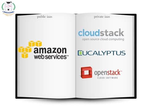 Cloud Stack Vs Openstack Vs Eucalyptus Ppt Cloud Computing Internet