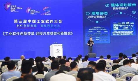 汽车数智化趋势：工业软件创新正驱动行业数智转型搜狐汽车搜狐网