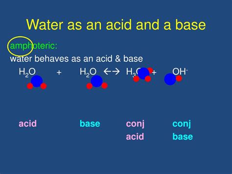 PPT Acid Bases And Salts PowerPoint Presentation Free Download ID