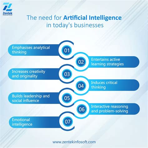 Zentek Infosoft On Linkedin Aiquantumleap Infiniterealities Techinnovation