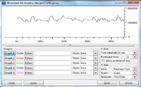 Figure 1 From A Flow Based Distributed Intrusion Detection System Using Mobile Agents Semantic