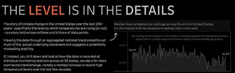 Pixel Mixer Anatomy Of A Viz The Level Is In The Details