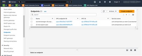 Exporting Data From Amazon Rds To Amazon S3 Using Aws Dms