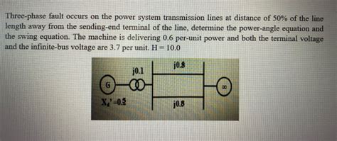 Solved Three Phase Fault Occurs On The Power System Chegg Com