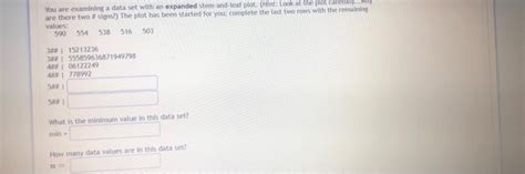 Solved You Are Examining A Data Set With An Expanded Ste