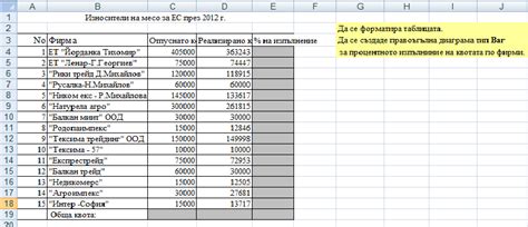 Блог на Ани Хаджийска Упражнение задачи Excel диаграми