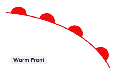 Surface Analysis Charts Explained Pilot Institute
