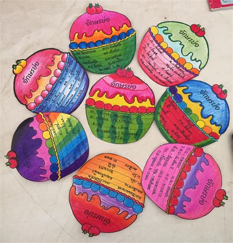 แบ่งปันค่ะ ⭐️ ภาพลายเส้นบิงซู ไฉไล ใบงาน สื่อการสอน