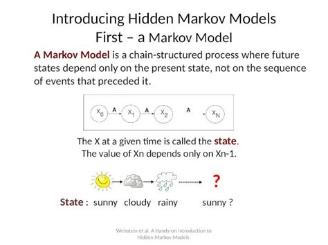 Pptx S4hidden Markov Models Lecture Slides Version 2 Pptx Dokumen