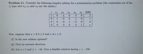 Solved Problem 11 Consider The Following Simplex Tableau