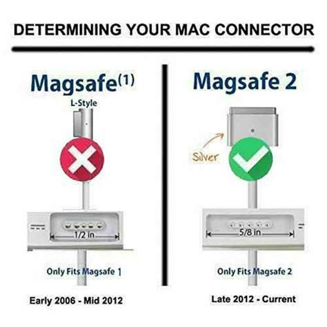 Magsafe Connector Pinout Everything You Need To Know