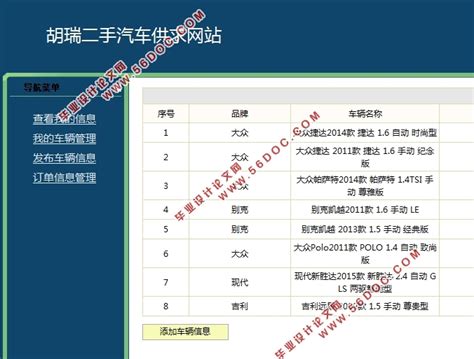 二手汽车供求网站 二手车交易 的设计与实现 SSH MySQL 含录像 JSP 设计资料网