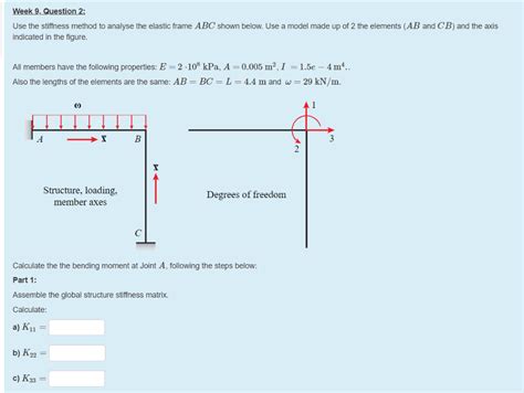 Solved Week Question Use The Stiffness Method To Chegg