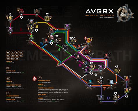 MCOC Alliance Quest Season 4 Map 5 Overview MCOC GUIDE