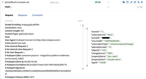 What Are Hubspot Webhooks And Why Are They Useful By Lionel Martin