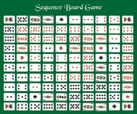 the sequence board game is shown in green