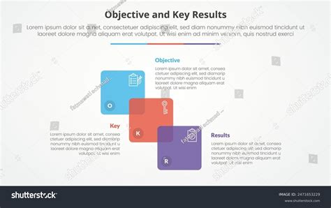 Okr Objectives Key Results Framework Infographic Stock Vector Royalty Free