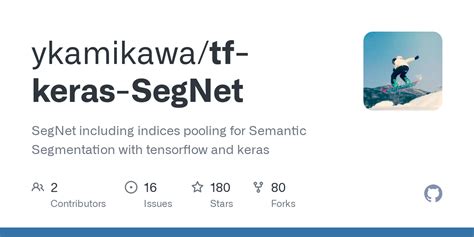 Tf Keras Segnettrainpy At Master · Ykamikawatf Keras Segnet · Github