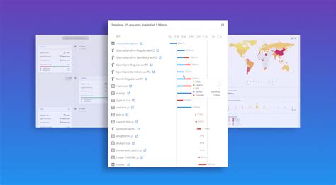 Raygun Real User Monitoring For Web And Mobile