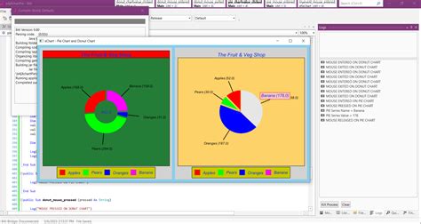 knowm xchart b4x programming forum