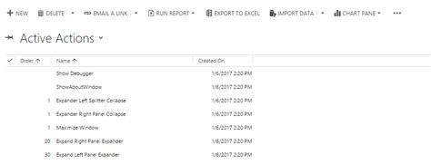 Dynamics Crm Unified Service Desk Setup Carl De Souza