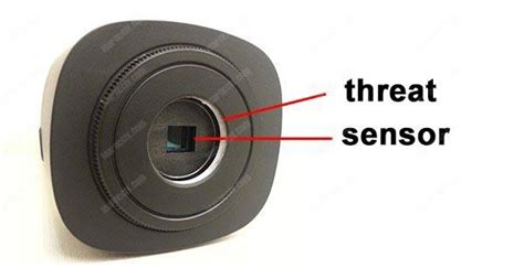 Differences Between Cmos Vs Ccd Sensor Learn