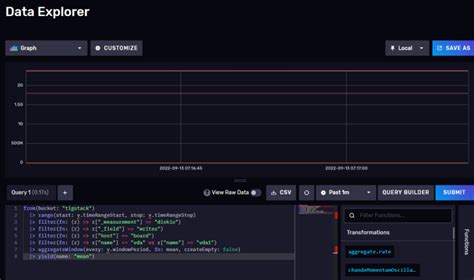 So Installierst Du Den Tig Stack Telegraf Influxdb Und Grafana Auf Ubuntu 2204 Howtoforge