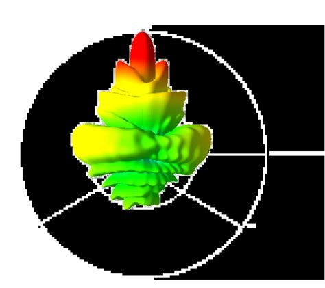 Rg Airmetro460g Cpe Of Rg Airmetro Series Wireless Bridges Ruijie Reyee
