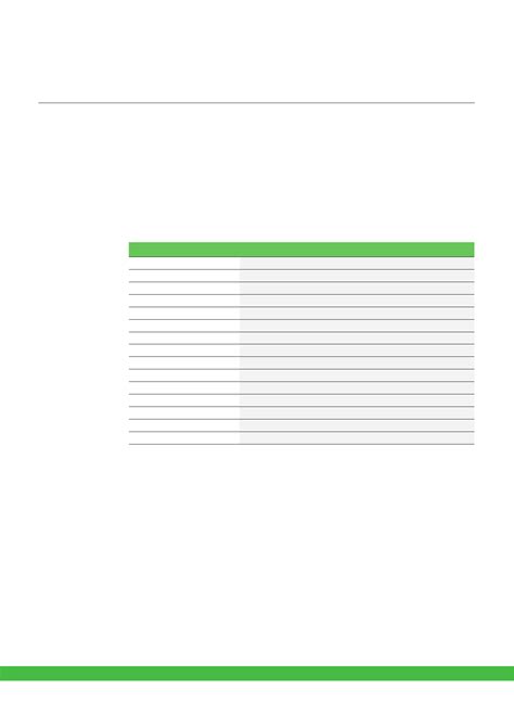 Schneider Electric Powerlogic Easergy P5 Catalog 2020