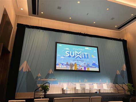 Timothy Odell On Linkedin Datamesh Datacollaboration Datasharing Snowflakesummit2022