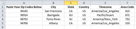 Zipcode To City State Excel Spreadsheet Edel Alon