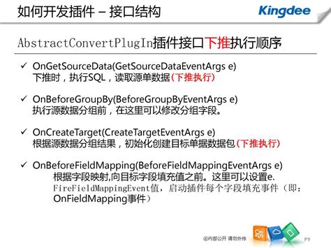 K3 Cloud 技术开发培训 Bos 单据转换插件开发 Ppt Download