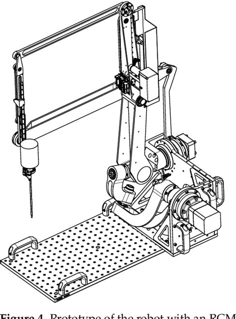 Figure 4 From A New Robotic Endoscope Holder For Ear And Sinus Surgery