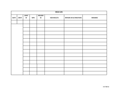 Weld Log Pdf